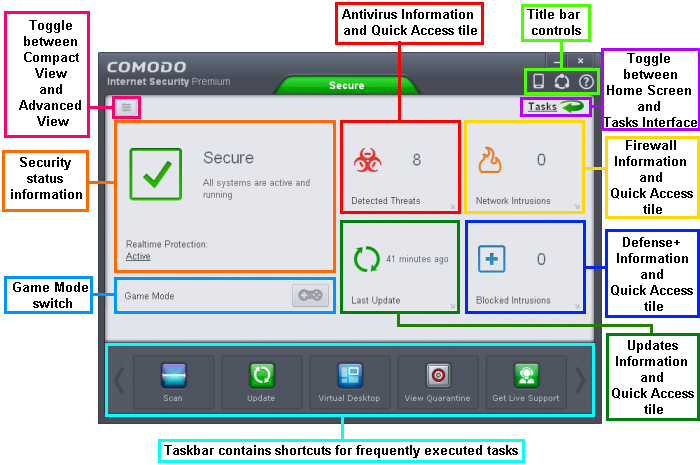 Internet Security Software Home Screen, Internet Security Help | COMODO Internet Security v7.0